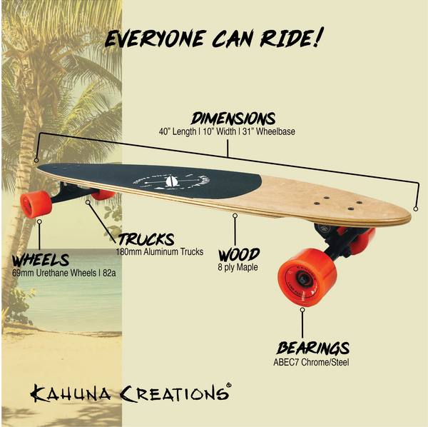 Kahuna Creations Mountain Land Paddle Longboard - 40 inches – Plaia ...